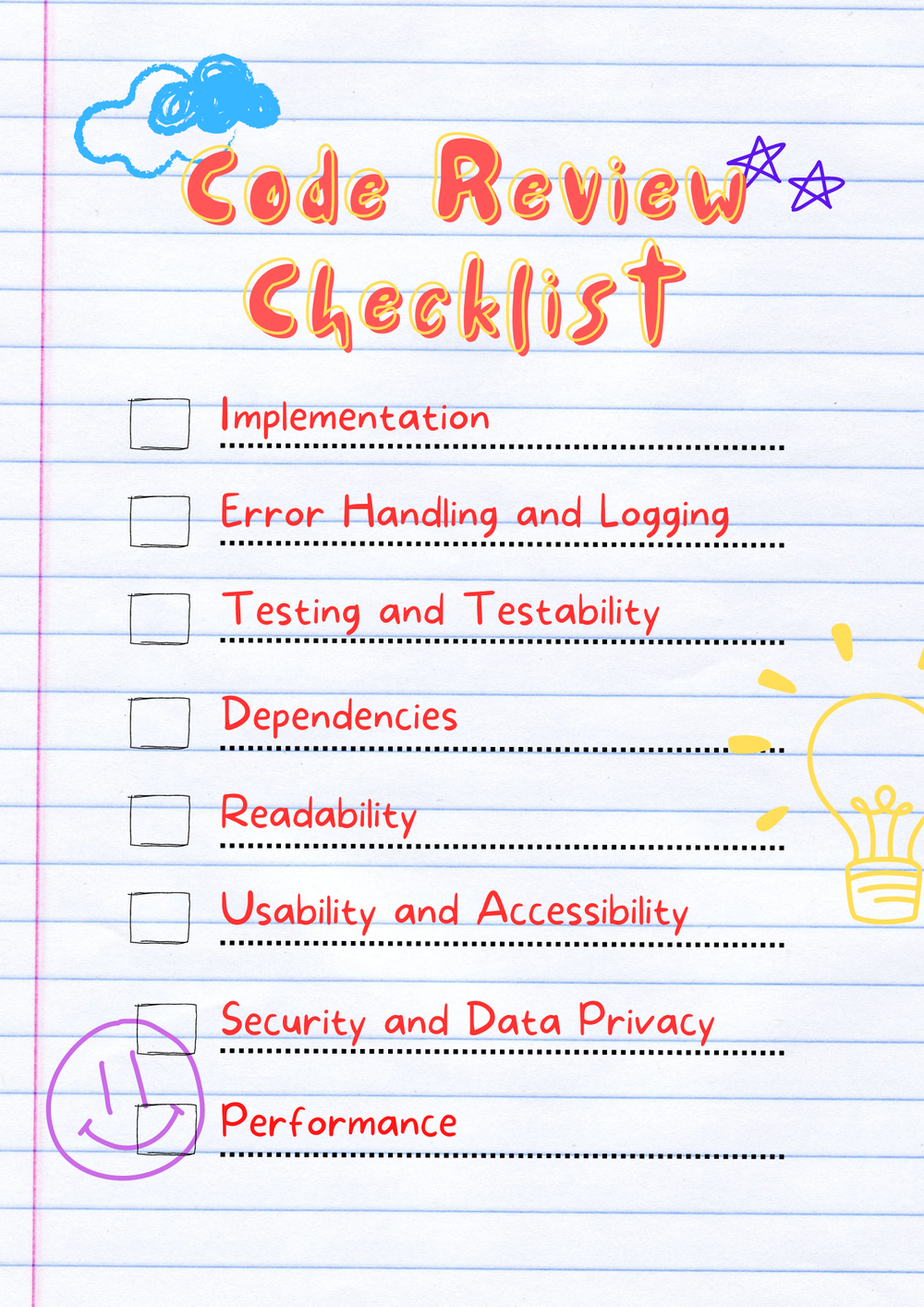 Deep Dive Into Code Review Checklist