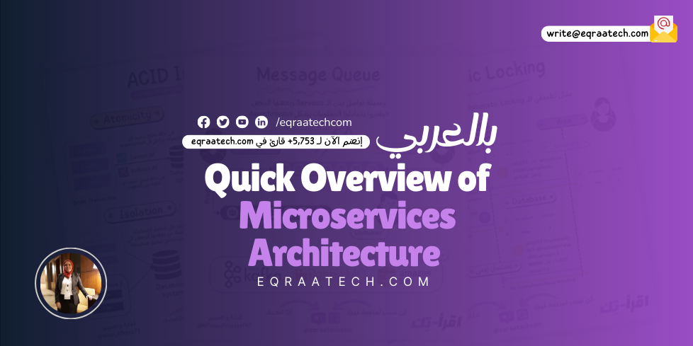Quick Overview of Microservices Architecture